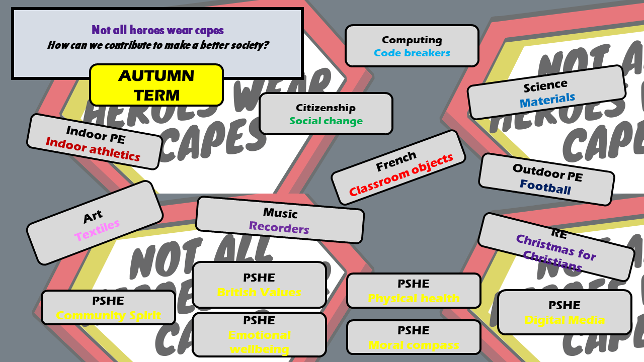 Year 5 | Learning | Glebe Primary School