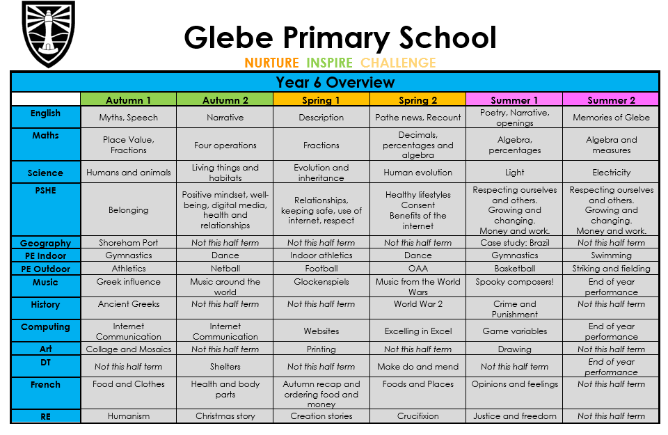 Year 6 | Learning | Glebe Primary School