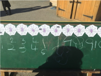 Photos of our learning | Reception | Learning | Glebe Primary School