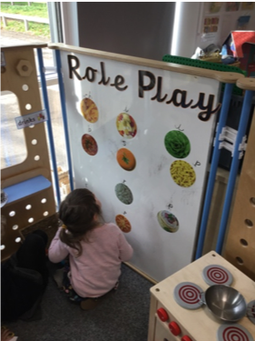 Photos of our learning | Reception | Learning | Glebe Primary School
