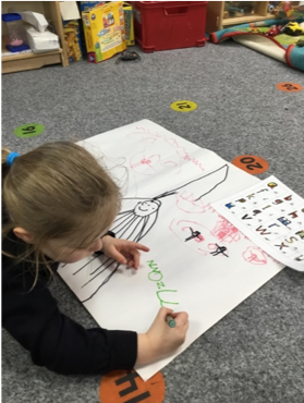 Photos of our learning | Reception | Learning | Glebe Primary School