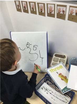 Photos of our learning | Reception | Learning | Glebe Primary School