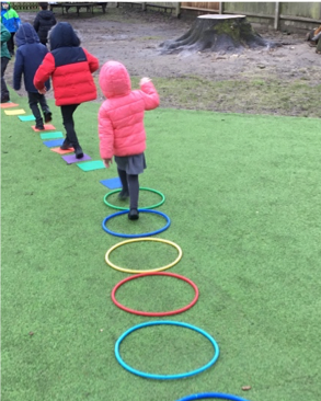 Photos of our learning | Reception | Learning | Glebe Primary School